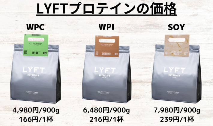 【レビュー】LYFTプロテイン8種類を飲んでの率直な感想！おすすめもズバリお答えします | そらうみすぺーす